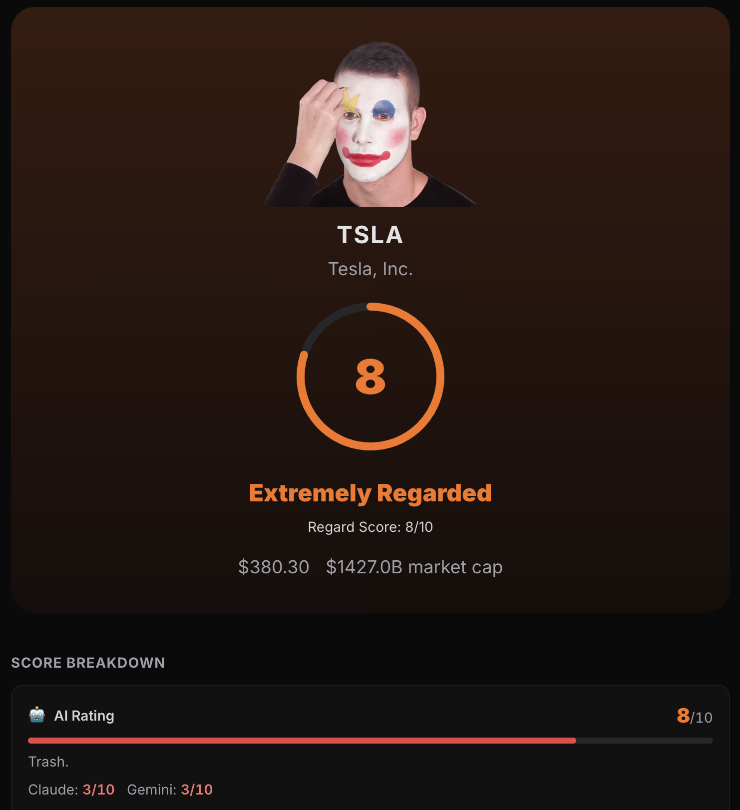 Am I Regarded? — Find out if your stock picks are trash